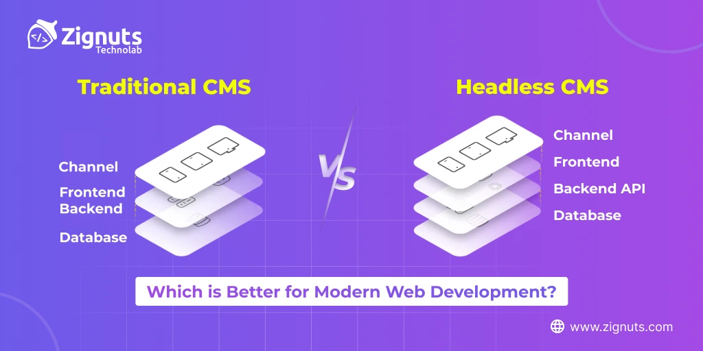 Headless CMS vs Traditional CMS: A Detailed Comparison